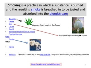Smoking 2021- anmc | PPTX