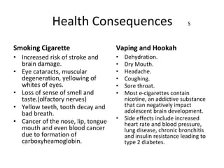 Smoking.pptx