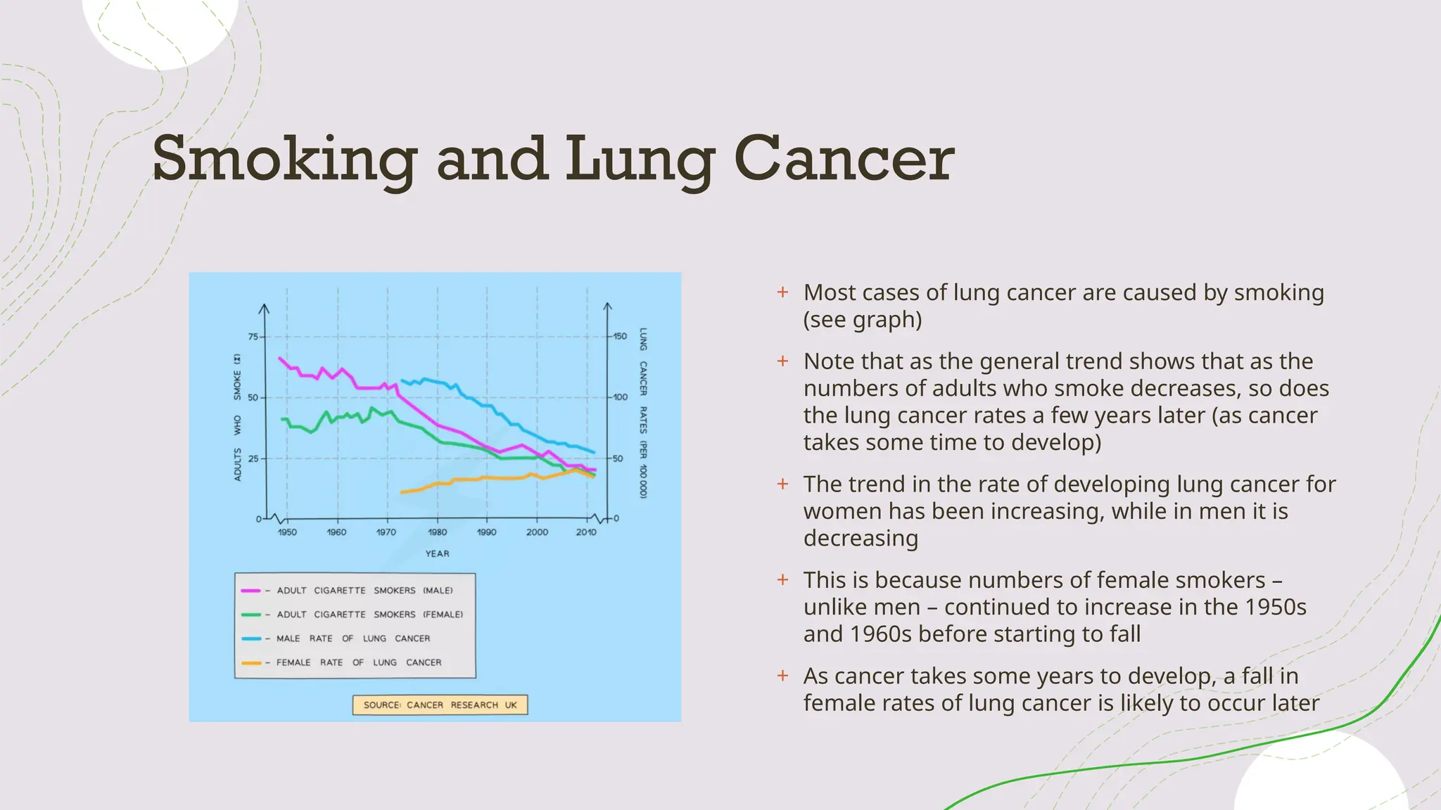 Smoking a ppt on smoking so no smoking .pptx