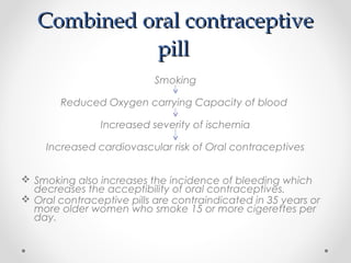 Smoking -Drug interactions | PPT