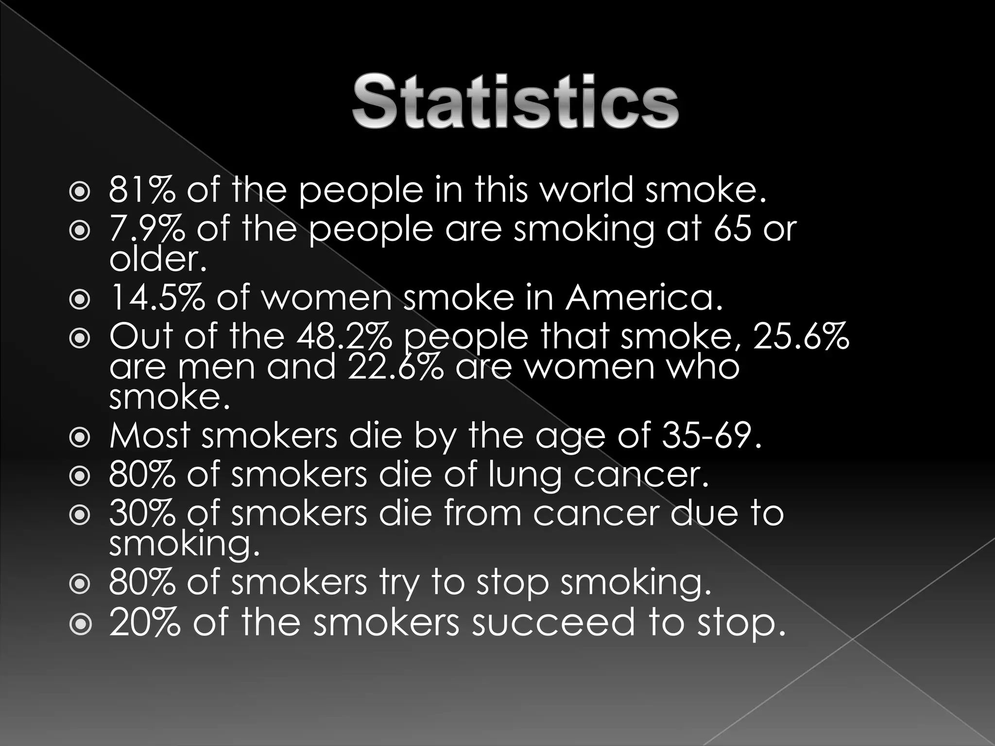 IB Exhibition Topic: Smoking- Rm 14 | PPT