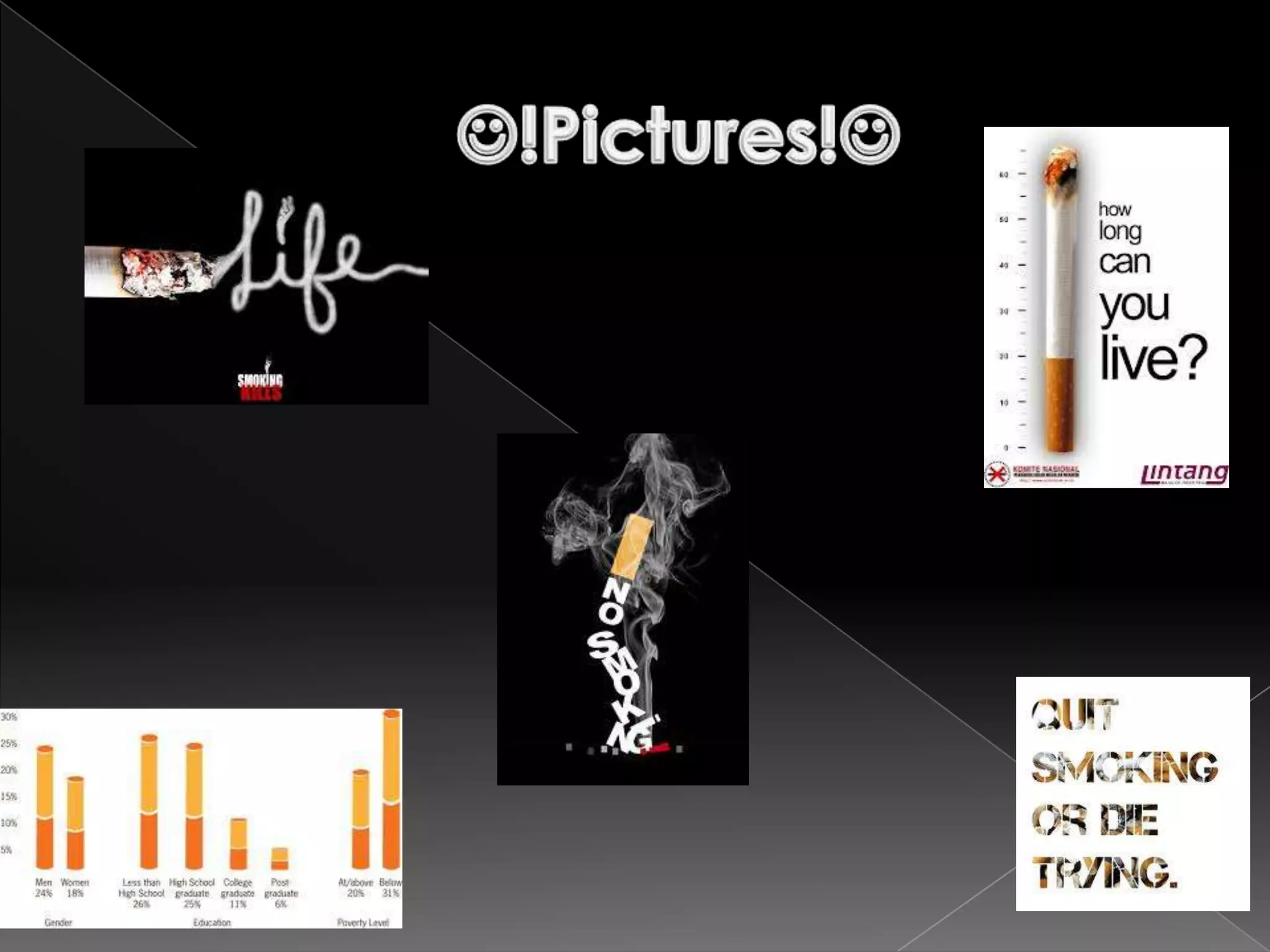 IB Exhibition Topic: Smoking- Rm 14 | PPT