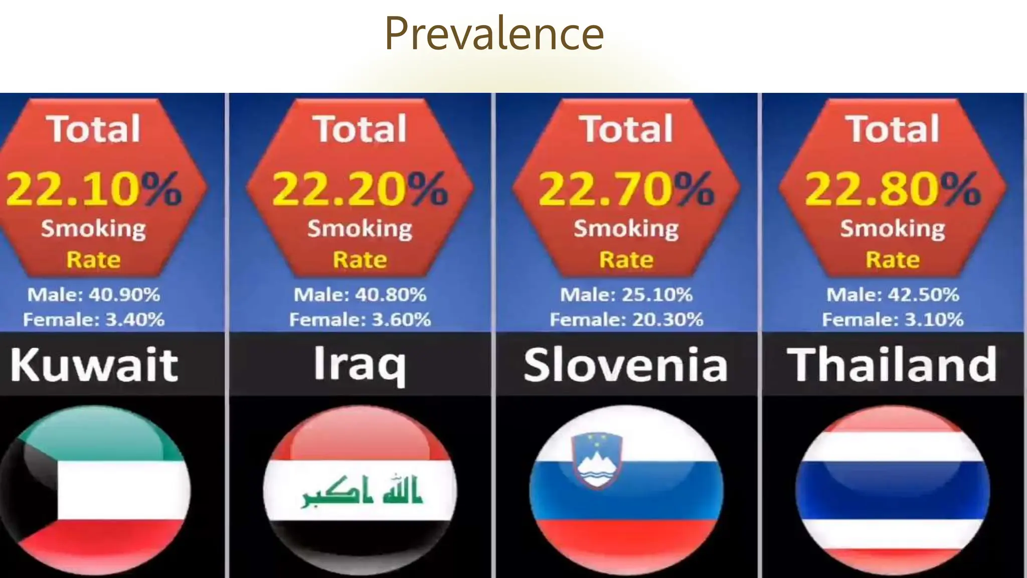 smoking22222 (1) (1).pptx................ | PPT