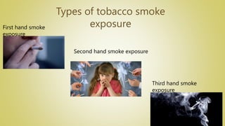 smoking22222 (1) (1).pptx................ | PPT