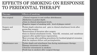 Tobacco smoking and periodontal disease.pptx