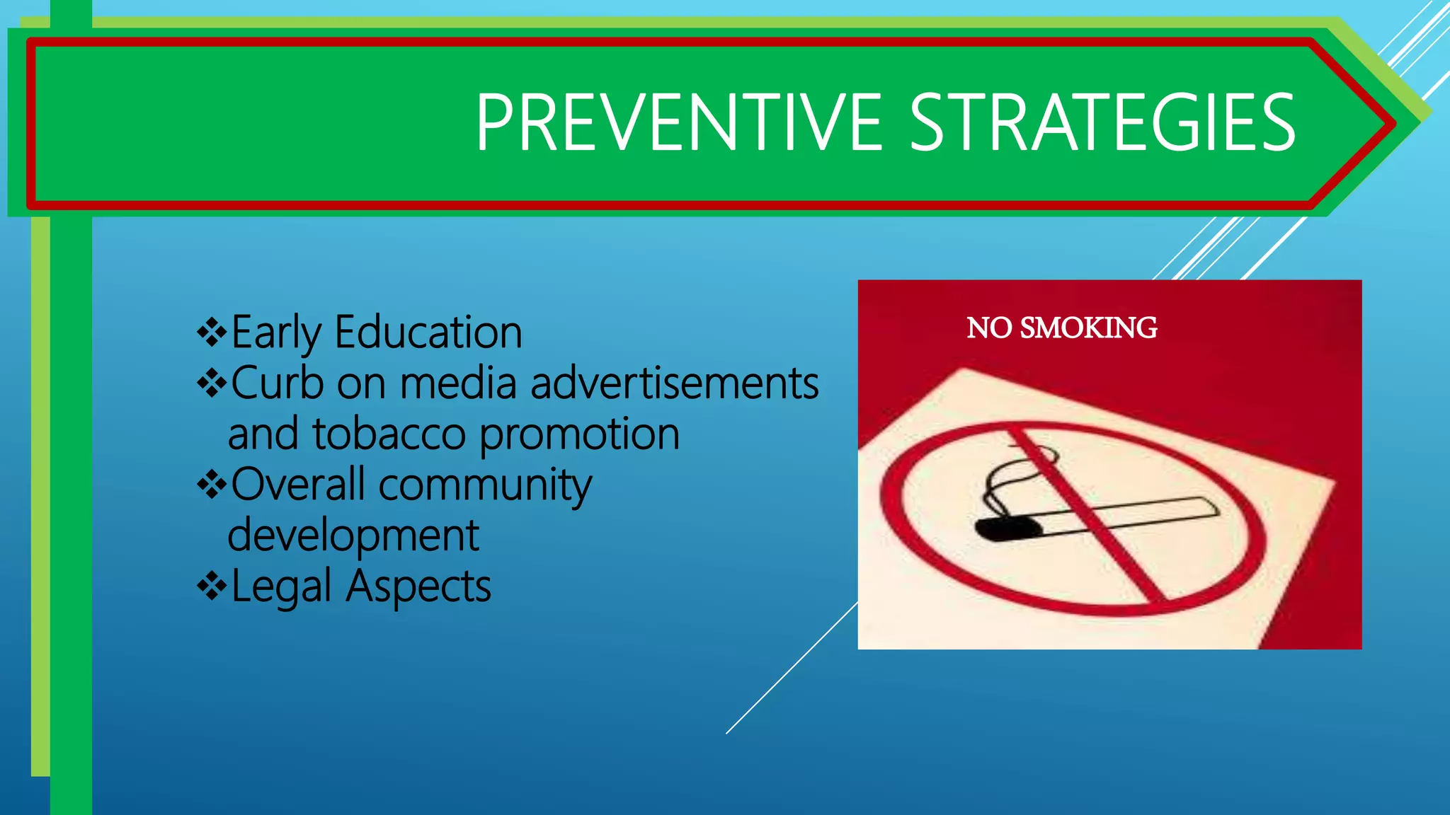 Smoking and chewing tobacco (ghutkha) effects | PPT