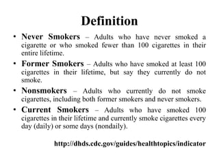 Smoking and cvd | PPTX