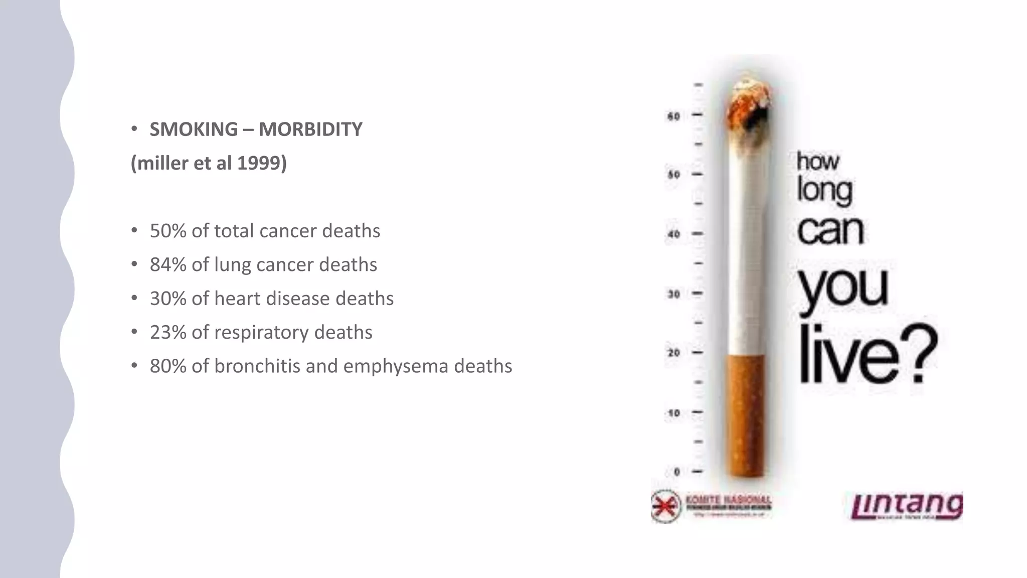 Smoking and its effects.pptx