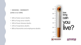 Smoking and its effects.pptx