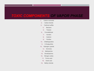 Smoking and its health risks | PPTX