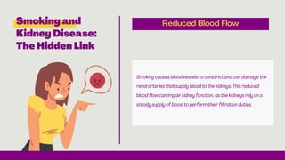 Smoking and Kidney Disease A Looming Health Threat - Hiranandani ...