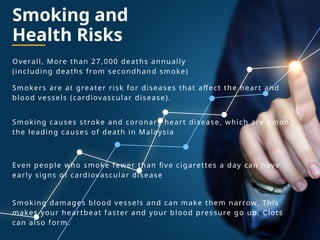Smoking and Tobacco usage on health and risks | PPTX