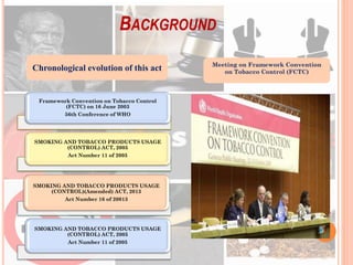 SMOKING AND TOBACCO PRODUCTS USAGE (CONTROL) ACT, 2005.pdf