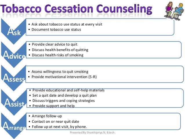 Smoking Cessation