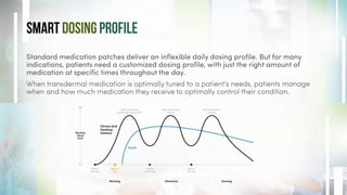 Smoking Cessation - Challenges & Potential Solutions | PDF