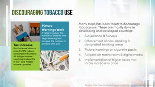 Smoking Cessation - Challenges & Potential Solutions | PDF