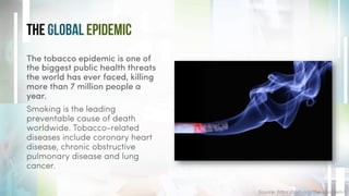 Smoking Cessation - Challenges & Potential Solutions (Hi-Res) | PPT