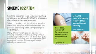Smoking Cessation - Challenges & Potential Solutions (Hi-Res) | PPT
