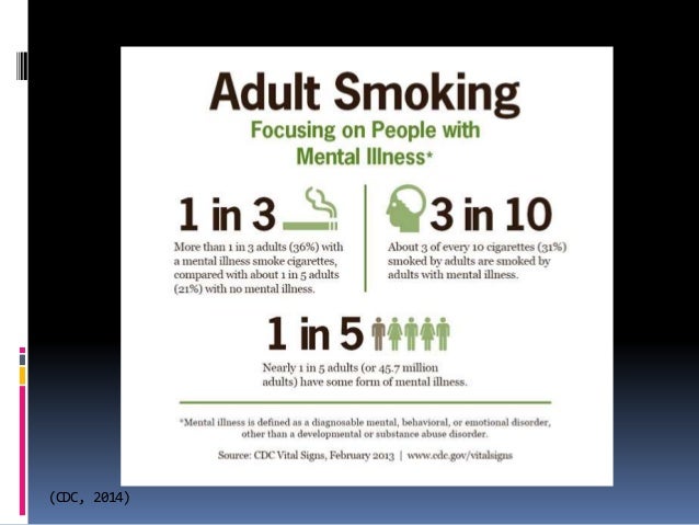 Smoking Cessation Intervention For Nurses To Use In Clinical Practic…