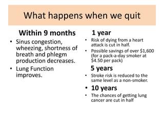 Smoking cessation: Why Change Is Hard and What Helps To Make It ...