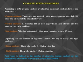 Smoking effects on the periodontium | PPTX