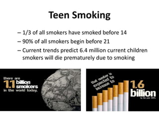 Smoking | PPT