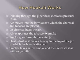 Smoking hookah | PPTX