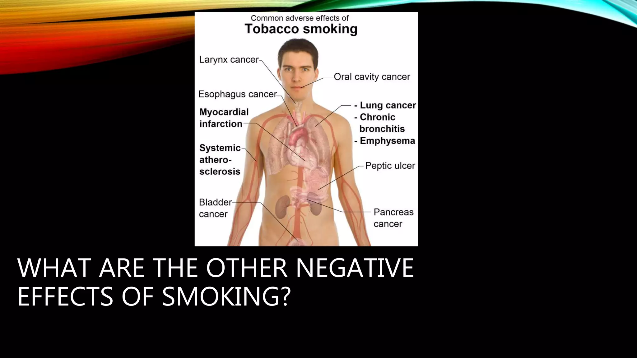 Smoking is dangerous for health | PPTX