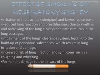 Smoking is injurious to health | PPT