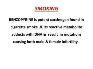 SMOKING & FEMALE & MALE FERTILITY DR SHARDA JAIN | PPT