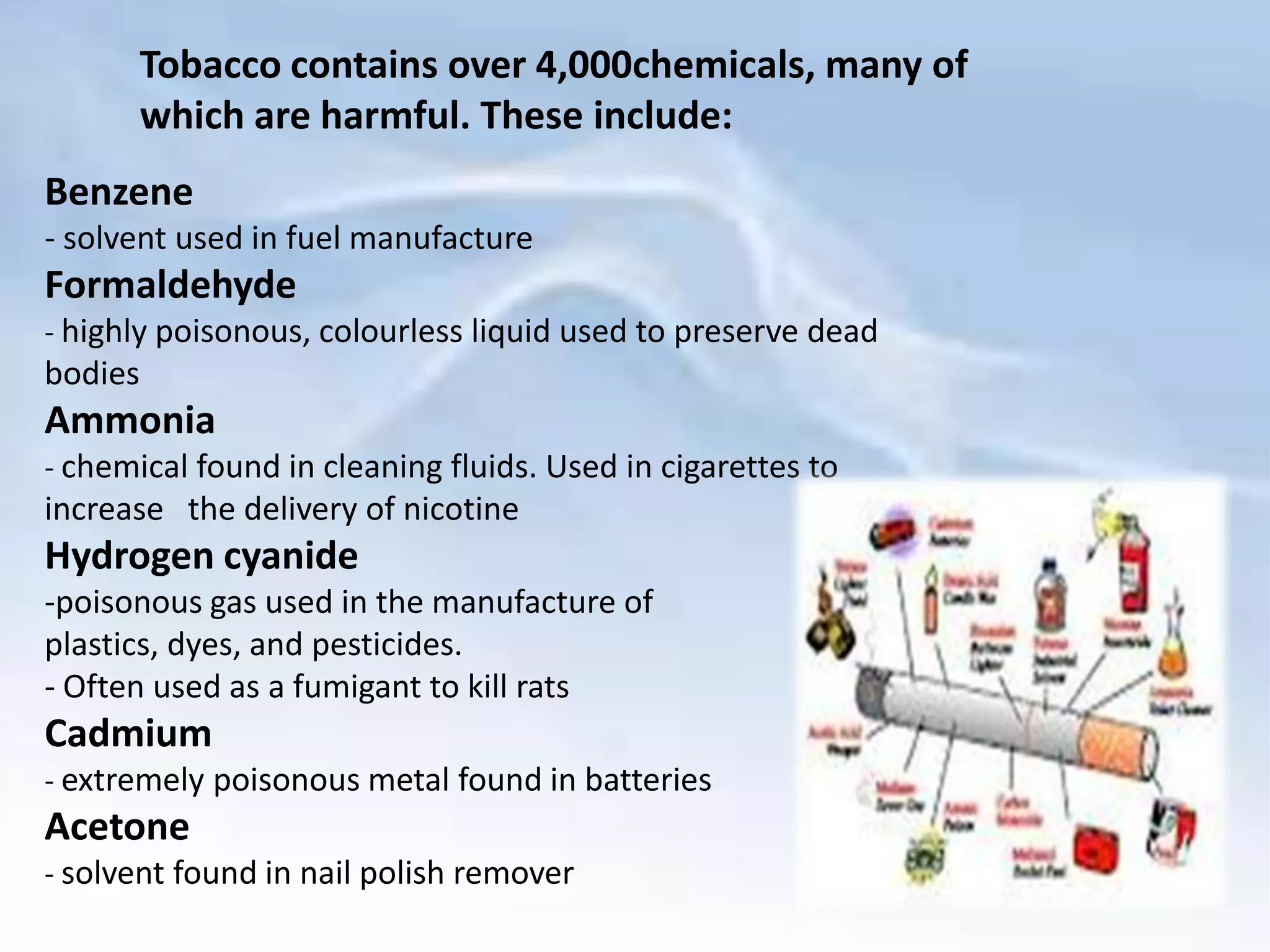 Smoking & periodontium | PPTX