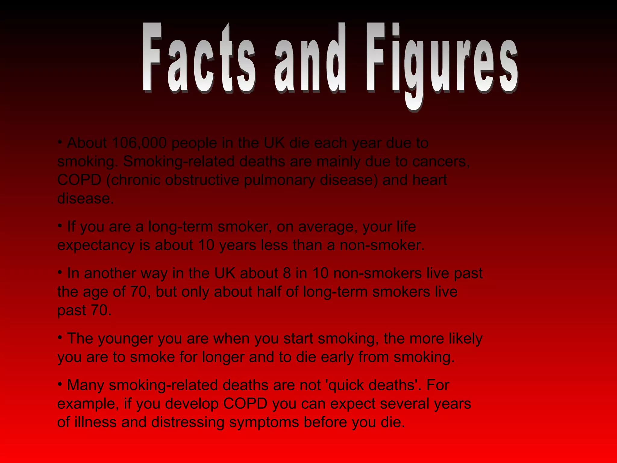 Smoking presentation | PPT