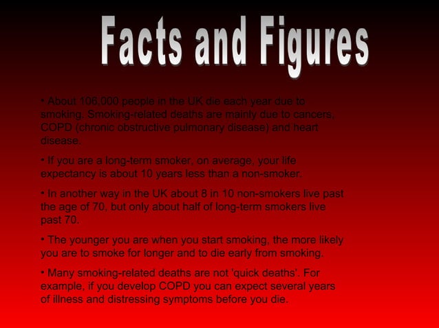 Smoking presentation | PPT