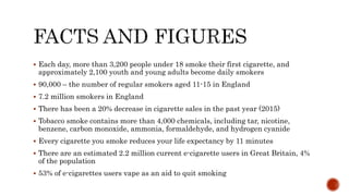 Smoking research | PPTX
