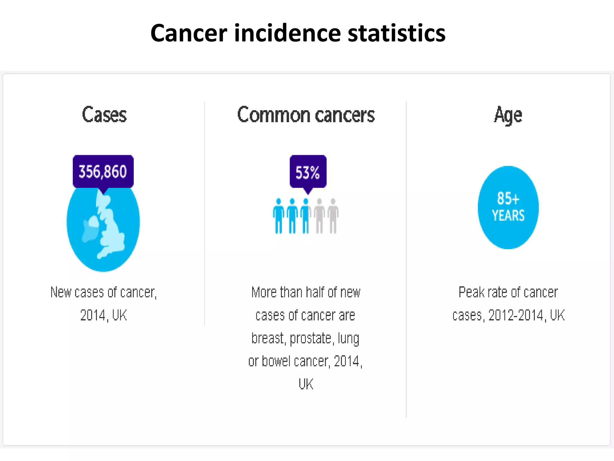 Smoking effect in the kidney, the urological point of view | PPTX