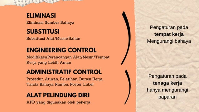 Hirarki pengendalian bahaya | PPTX