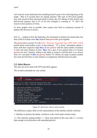 SMOLD TV: Old & Smart | PDF