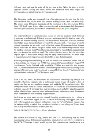 SMOLD TV: Old & Smart | PDF