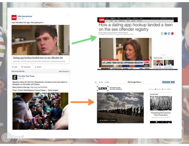 Smole, belen millennials | PPT