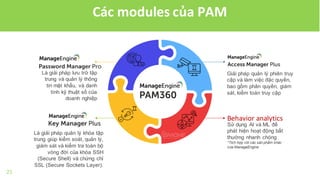 SMOne ManageEngine PAM360- Giải pháp quản lý tài khoản đặc quyền | PDF