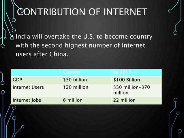 New Business Models & Strategies for Internet Economy strategic ...