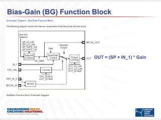 Smooooth Operations - Configuration Tips for Analog Blocks | PPTX