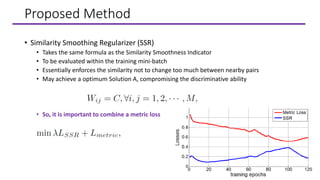 Smoothed manifold | PPT