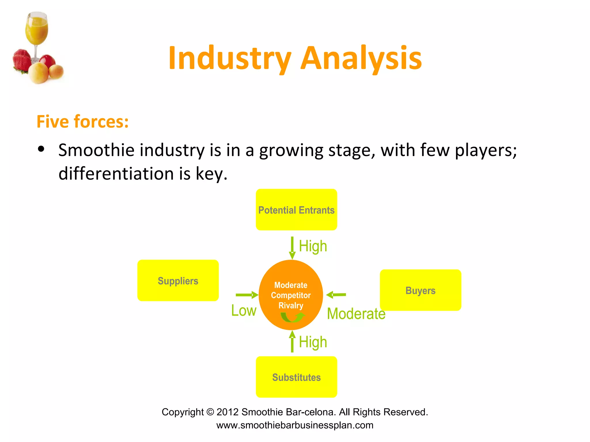 Smoothie and juice bar business plan | PPT