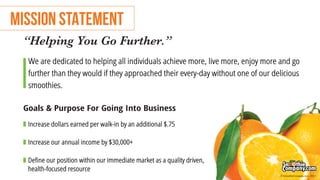 Smoothie Bar Business Plan | PDF