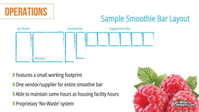 Smoothie Bar Business Plan | PDF | Nutrition | Healthy Living