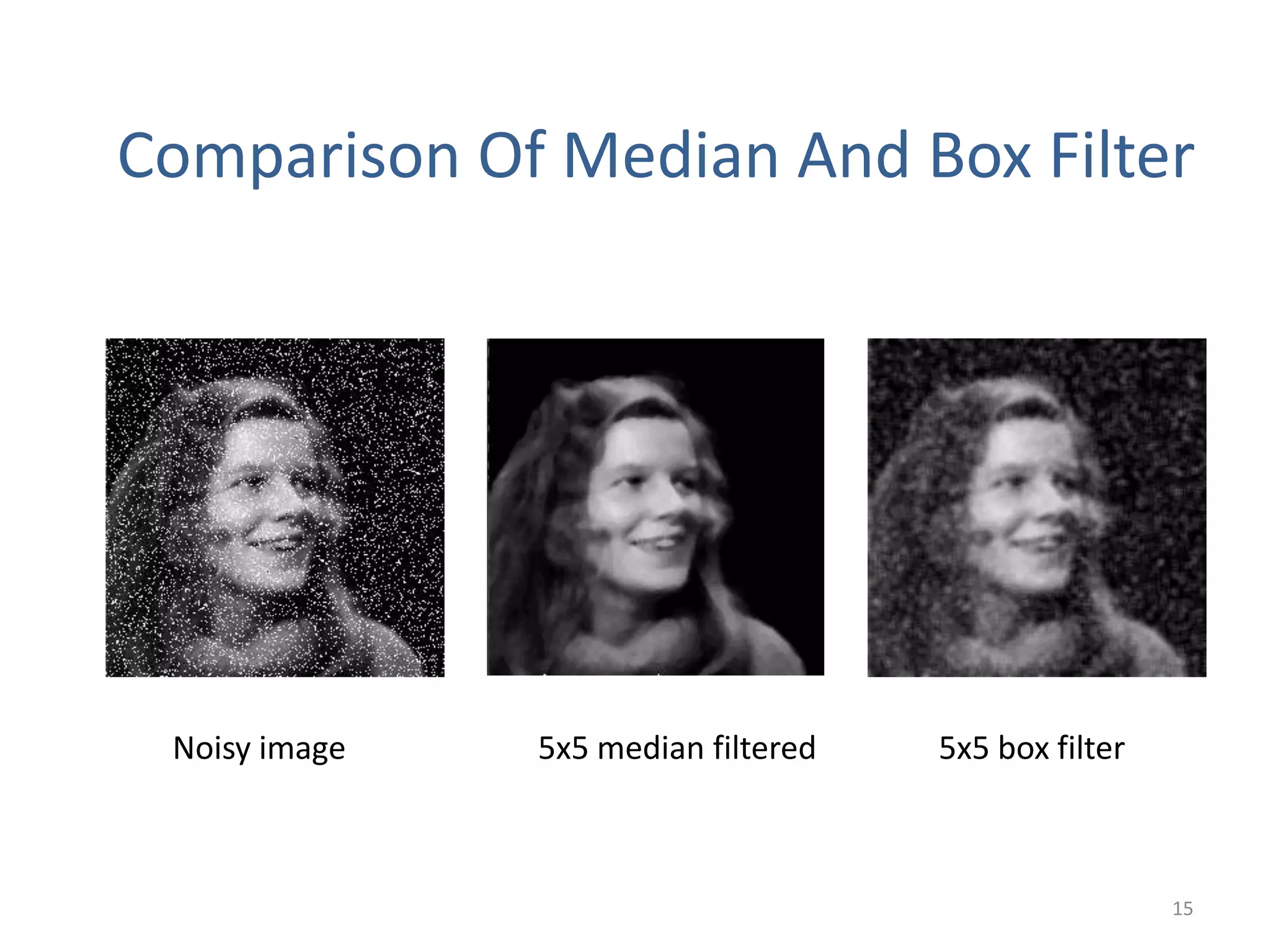 Smoothing In Digital Image Processing Pptx Photo Editing Software Computer Software And