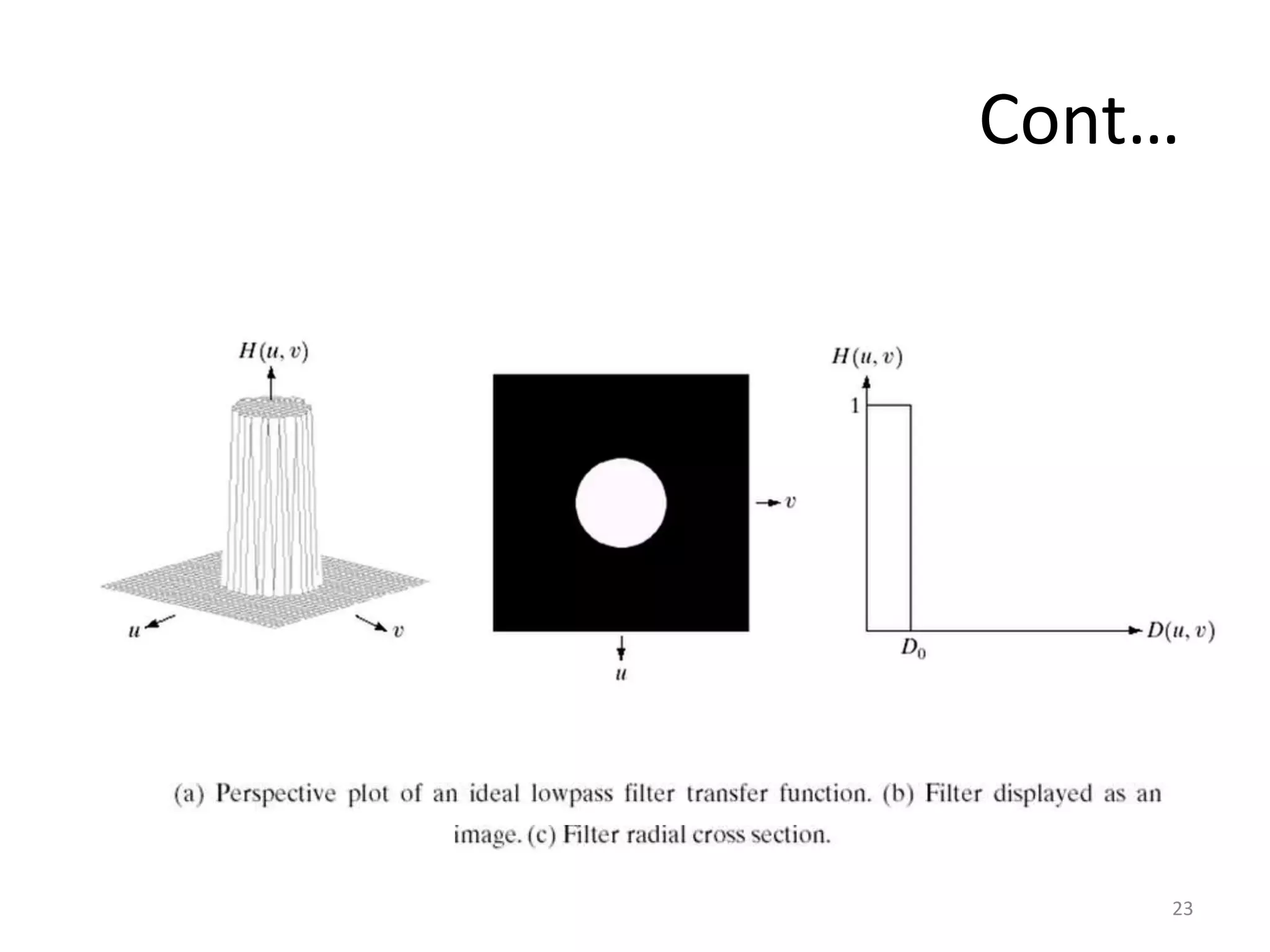Smoothing In Digital Image Processing Pptx Photo Editing Software Computer Software And