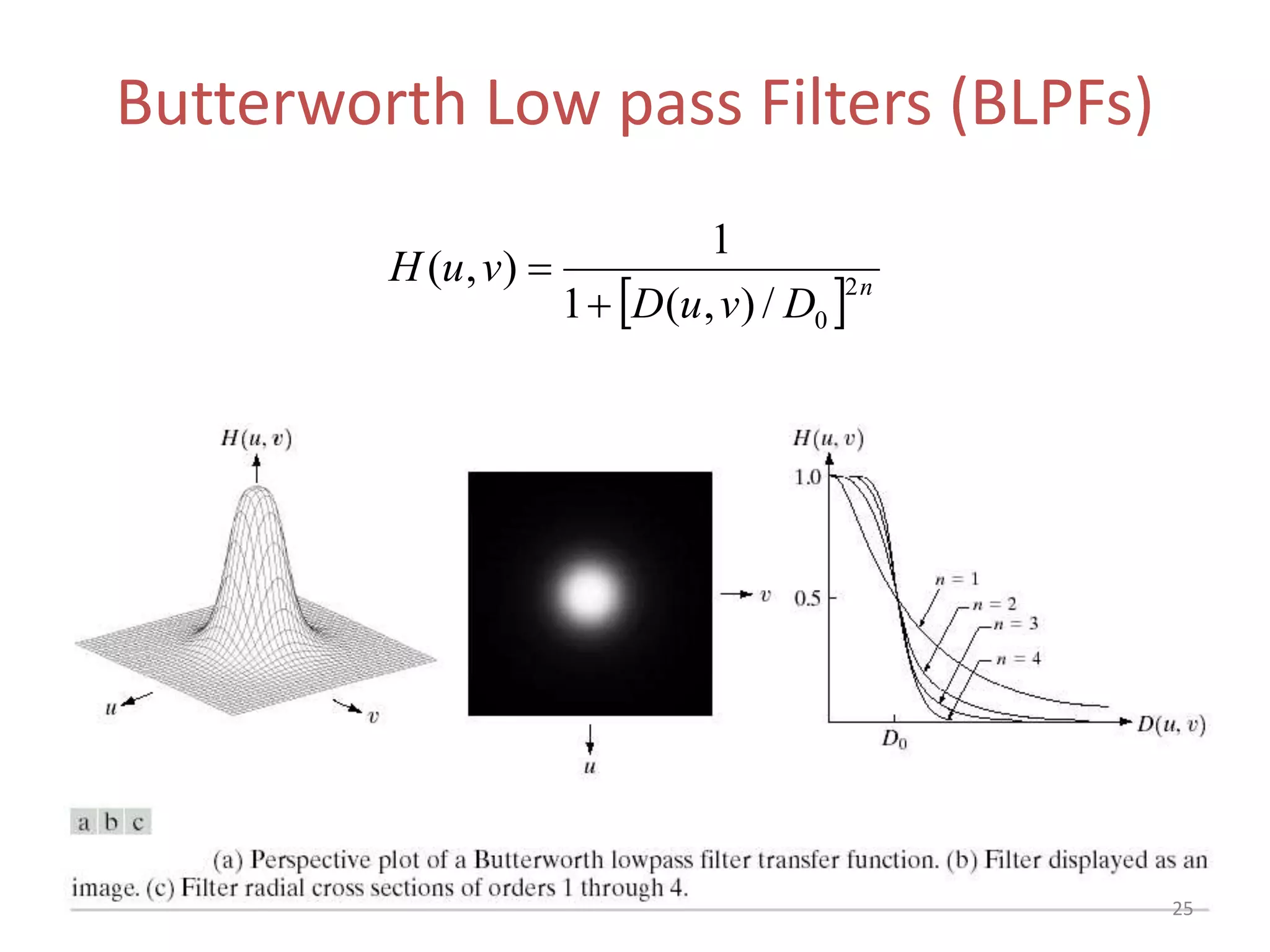 Smoothing In Digital Image Processing Pptx