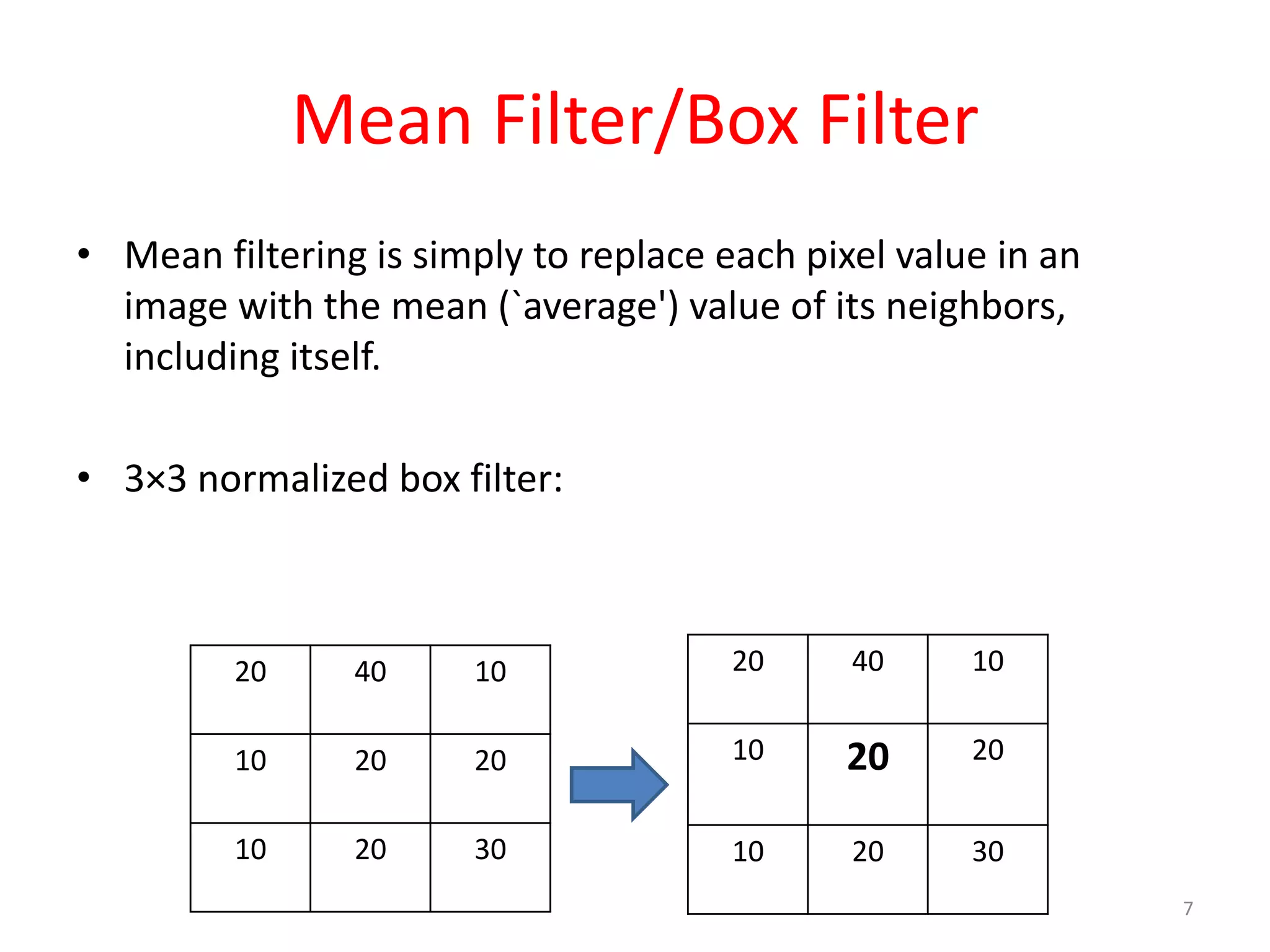 Smoothing in Digital Image Processing | PPTX